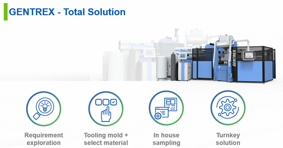 Supercritical Foaming Injection Molding | Tien Kang